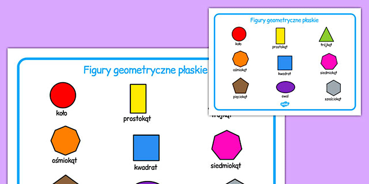 Plansza ze słownictwem Figury geometryczne płaskie po polsku