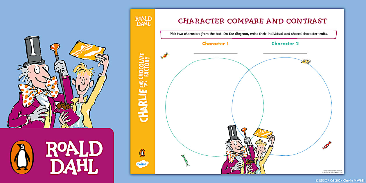 Charlie and the Chocolate Factory: Compare and Contrast