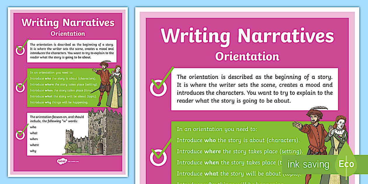 Writing Narratives Orientation A4 Display Poster-Australia