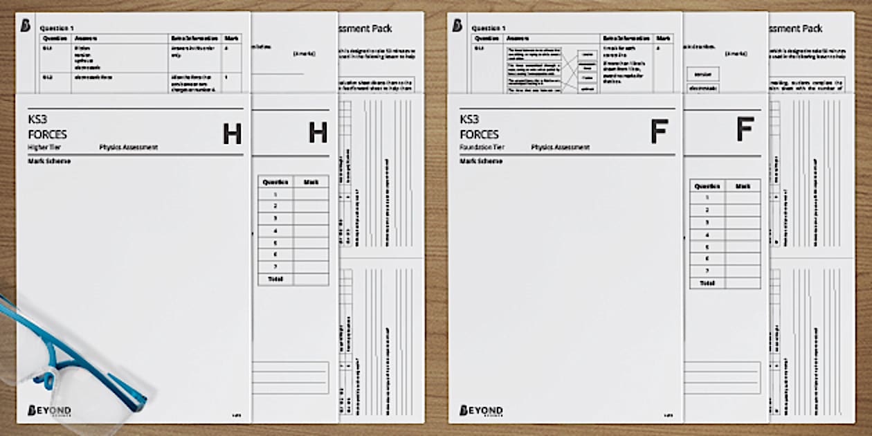 KS3 Forces Assessment Pack Bundle (teacher made) - Twinkl