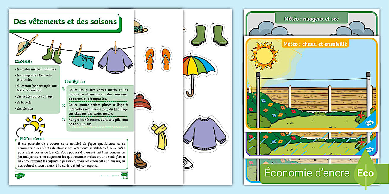 Classer les vêtements selon la météo - Twinkl