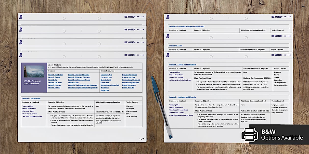 Ks3 The Tempest Unit Overview (teacher made) - Twinkl