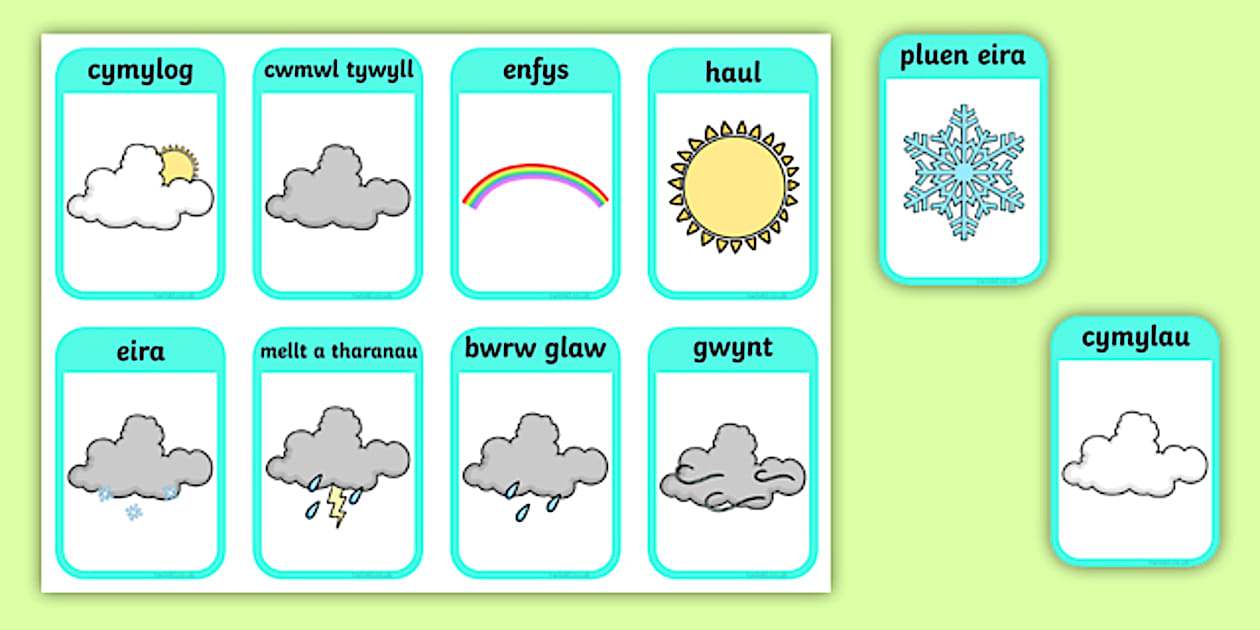 Weather in Welsh KS2 Flashcards | Primary Resources - Twinkl
