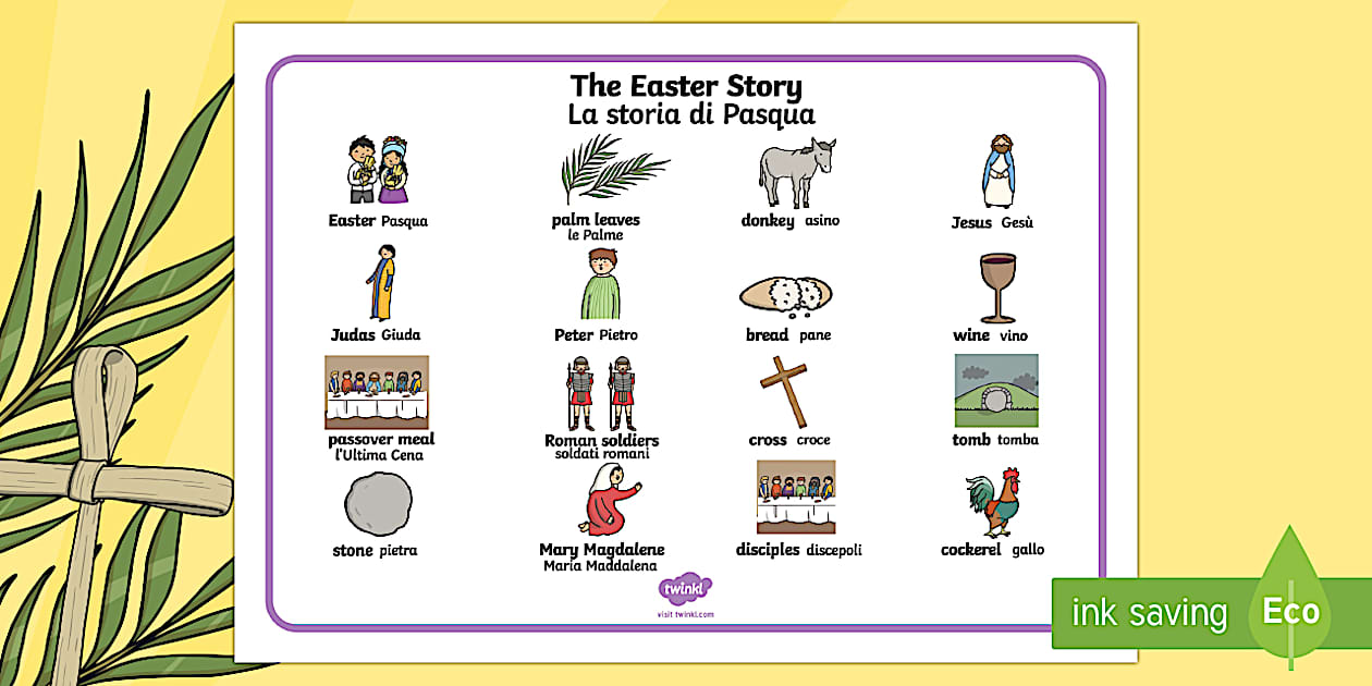 he Easter Story Word Mat English/Italian - The Easter Story Word Mat