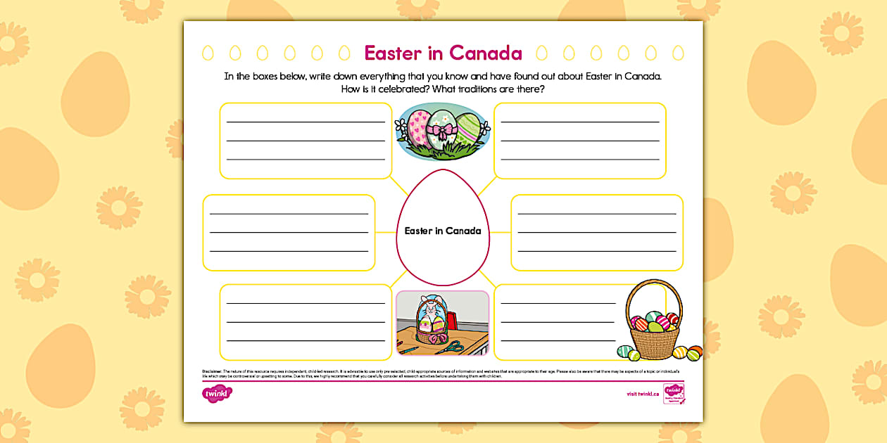 Easter in Canada Mind Map (teacher made) - Twinkl