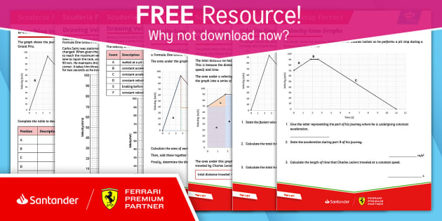 FREE Scuderia Ferrari F1: Velocity-time Graphs Pack for 6th-8th Grade