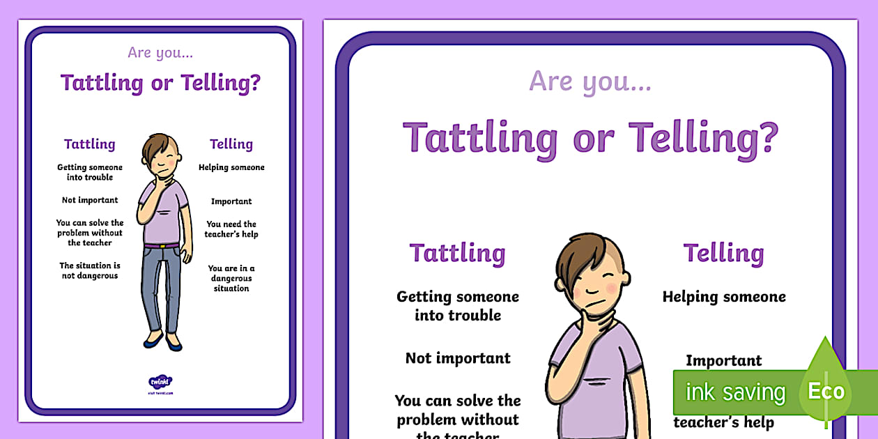 Tattling or Telling Display Poster - Twinkl