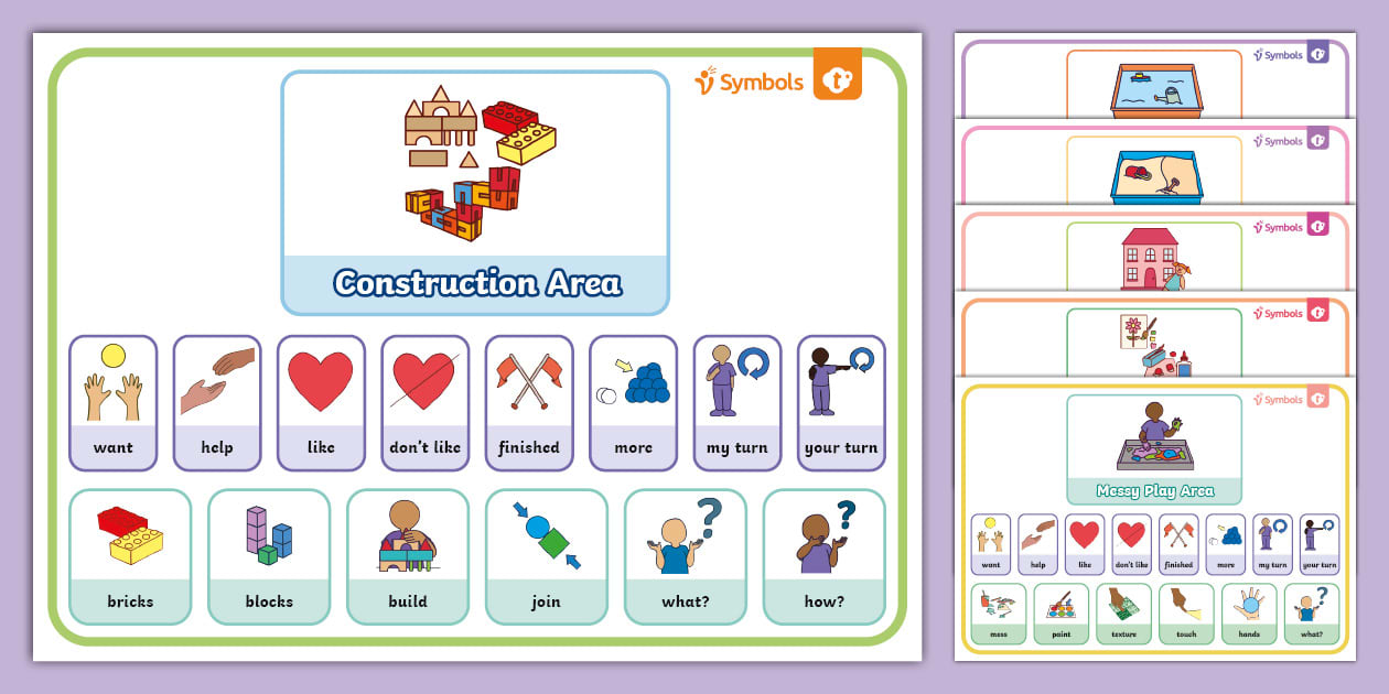Twinkl Symbols: Areas of Provision Communication Posters