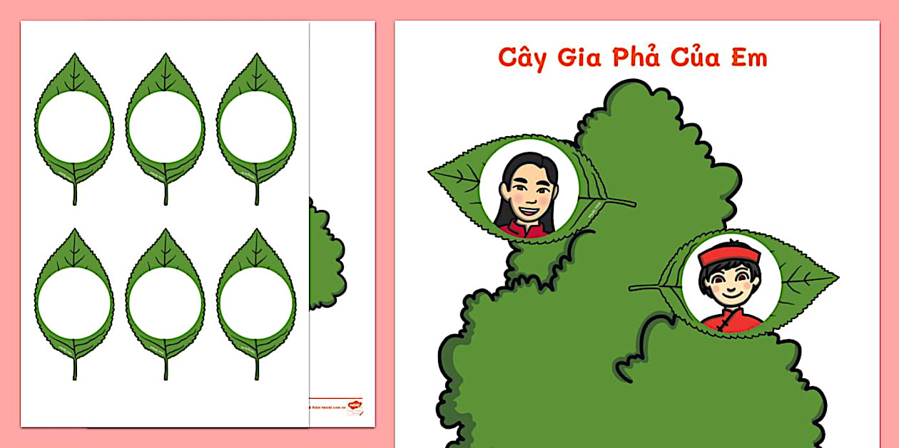 Cây Gia Phả Của Em (professor feito) - Twinkl