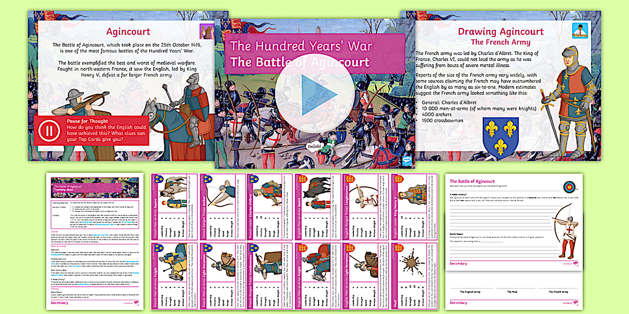 The Hundred Years' War: The Battle of Agincourt Lesson Pack