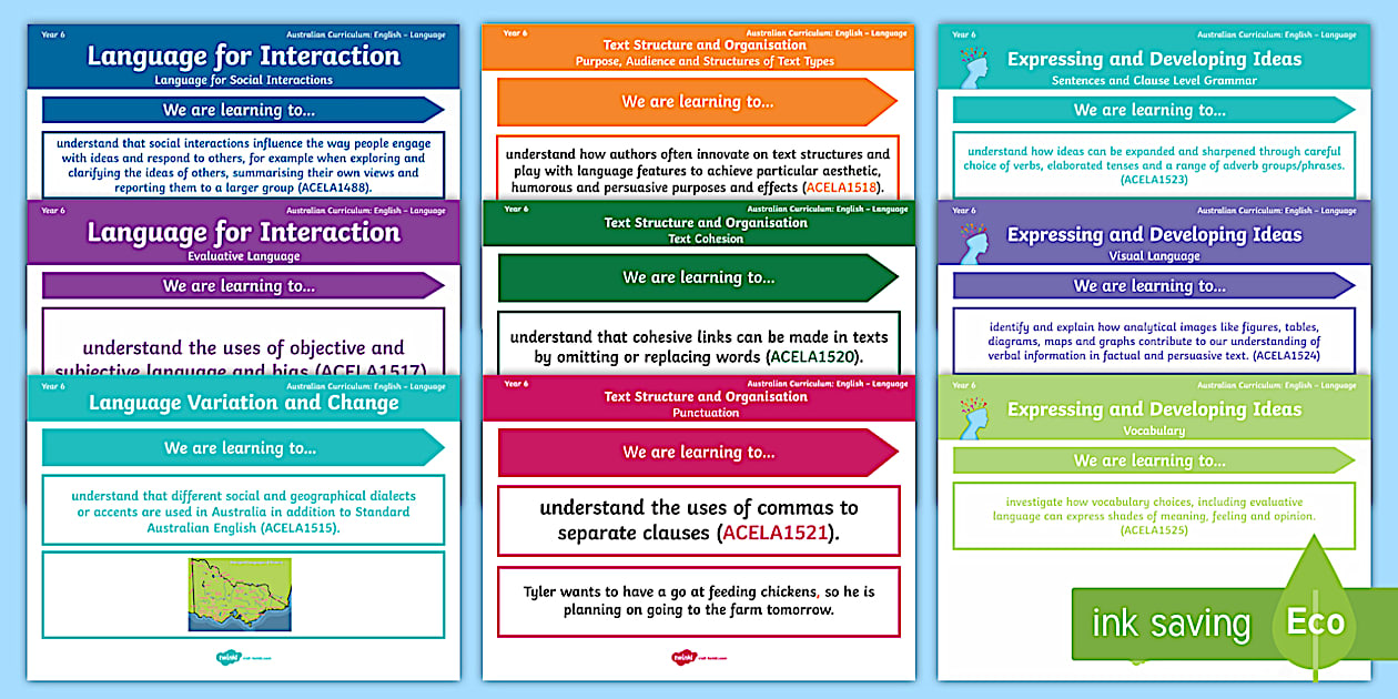 Australian Curriculum English: Year 6 Language Content Descriptions Display