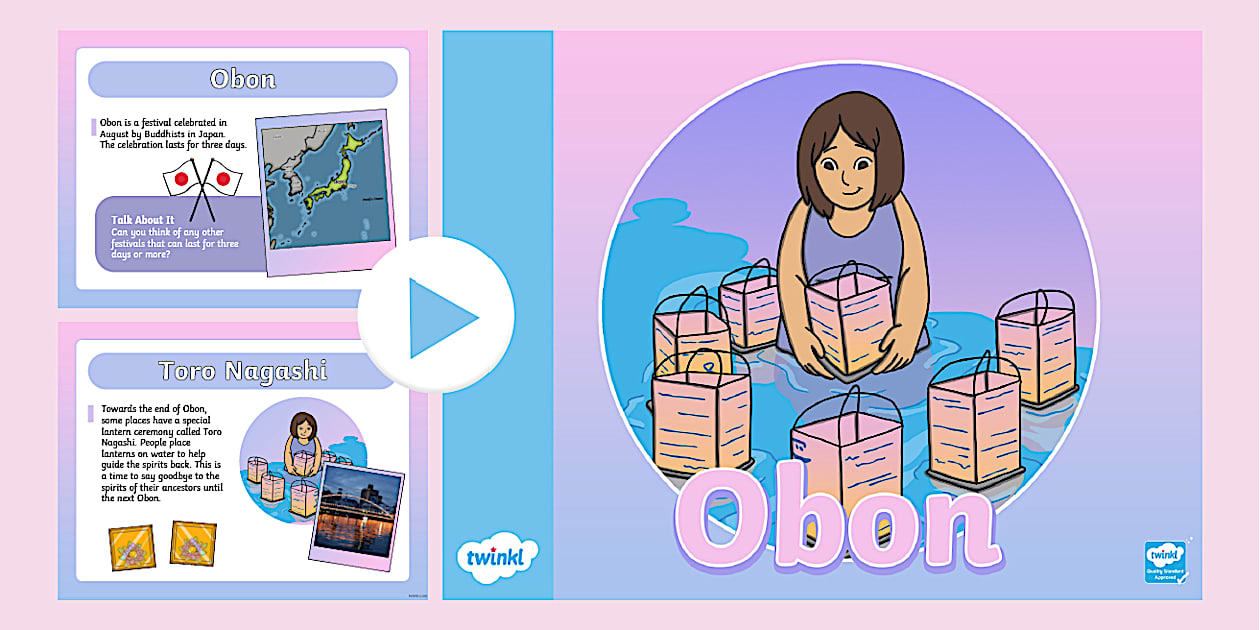 KS1 Obon PowerPoint (creat de profesori) - Twinkl
