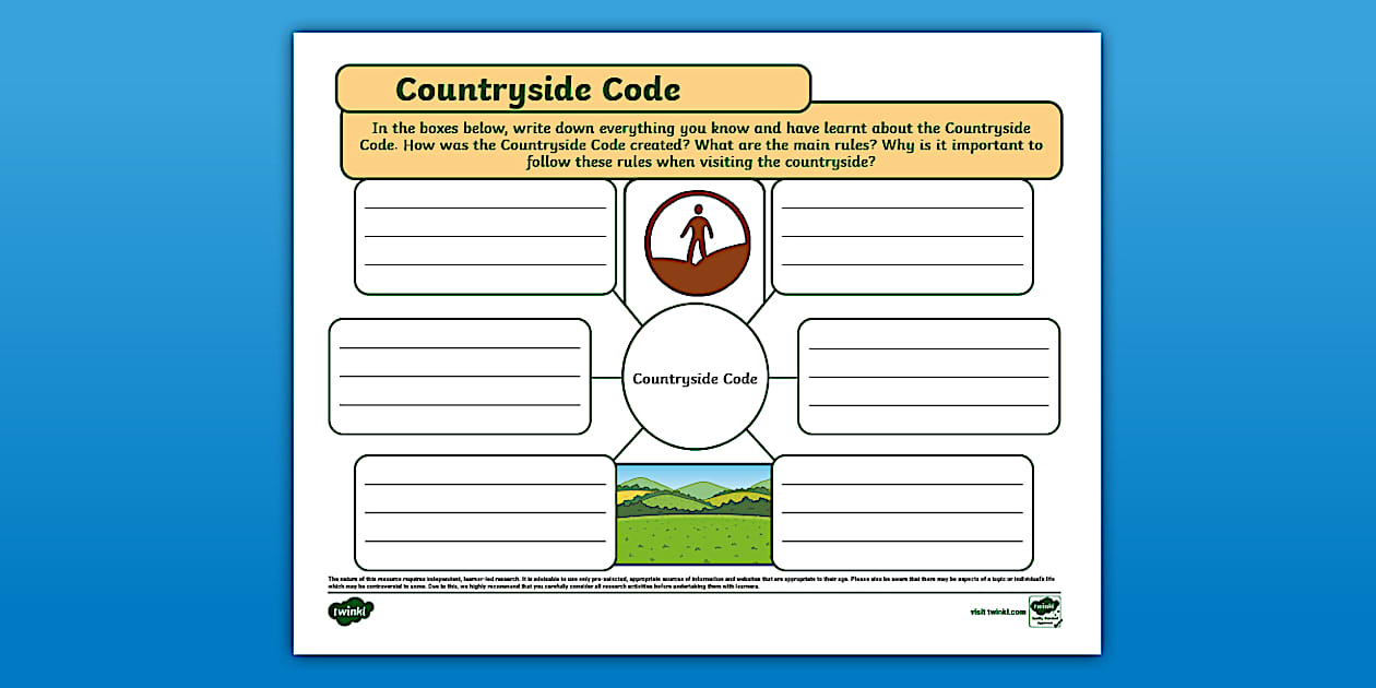 Countryside Code Mind Map (teacher made) - Twinkl
