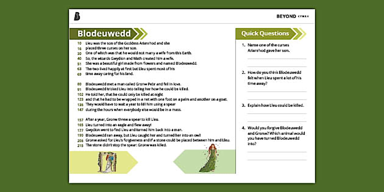 Blodeuwedd: 60 Second Read (Lehrer gemacht) - Twinkl