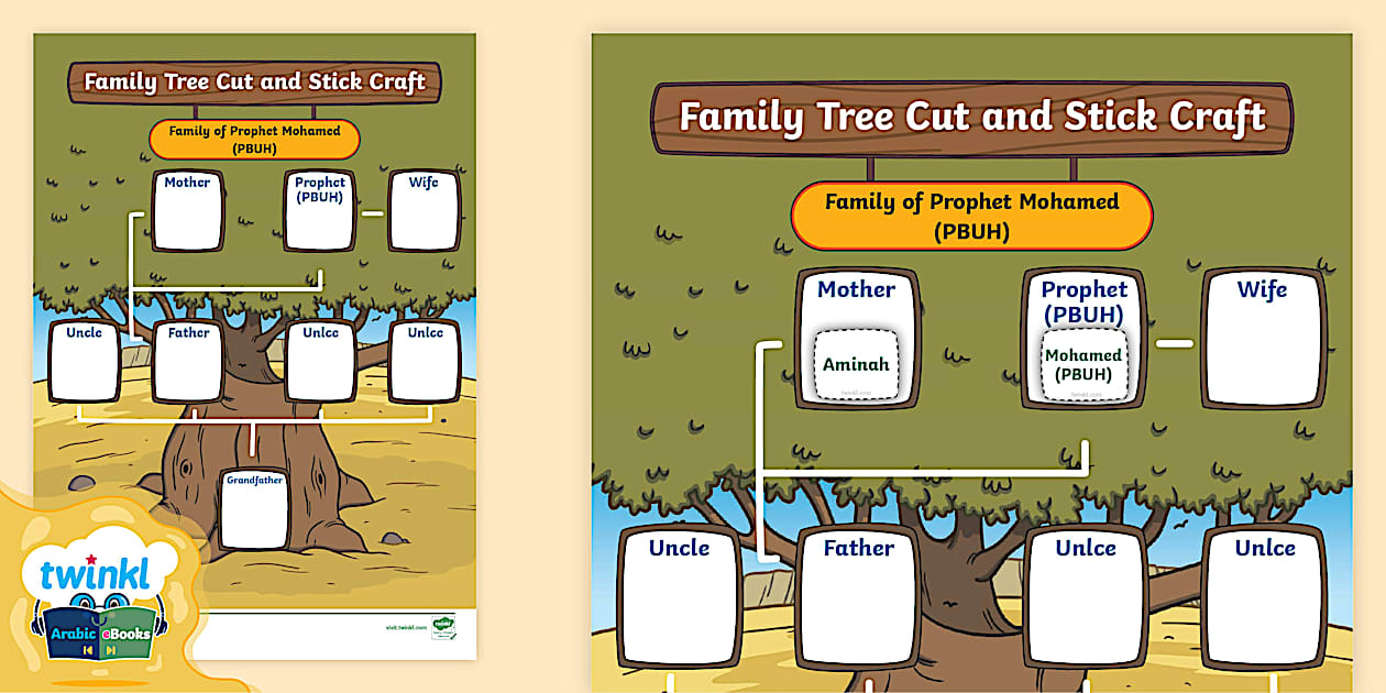 Prophet Mohamed's Family Tree Cut and Stick Craft Activity