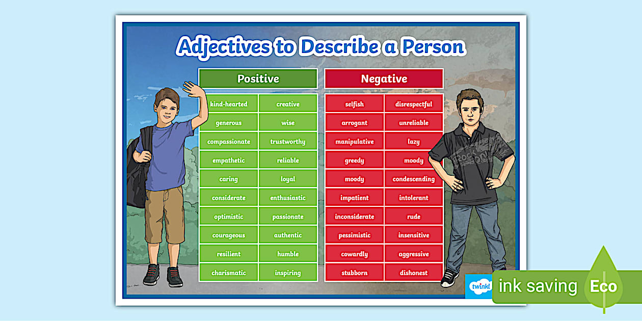 Words to Describe a Person Word Mat (teacher made) - Twinkl