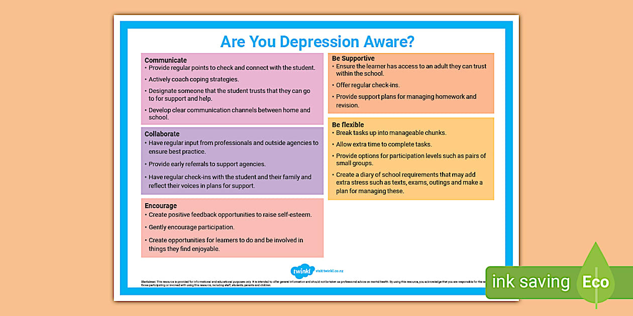 Are You Depression Aware? Poster (teacher made) - Twinkl
