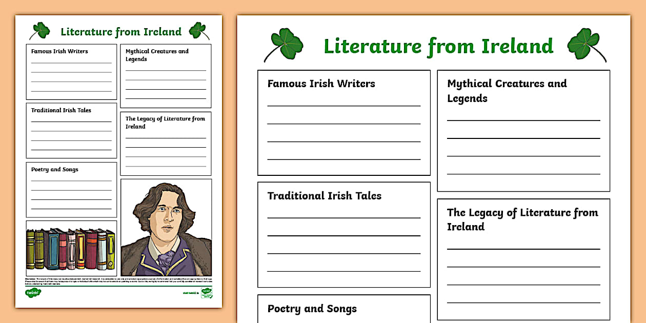 Literature from Ireland Fact File Template (teacher made)