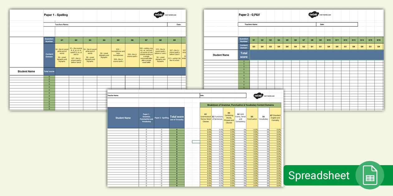 SPaG Analysis Grid KS1 2025 SAT Paper Assessment Spreadsheet