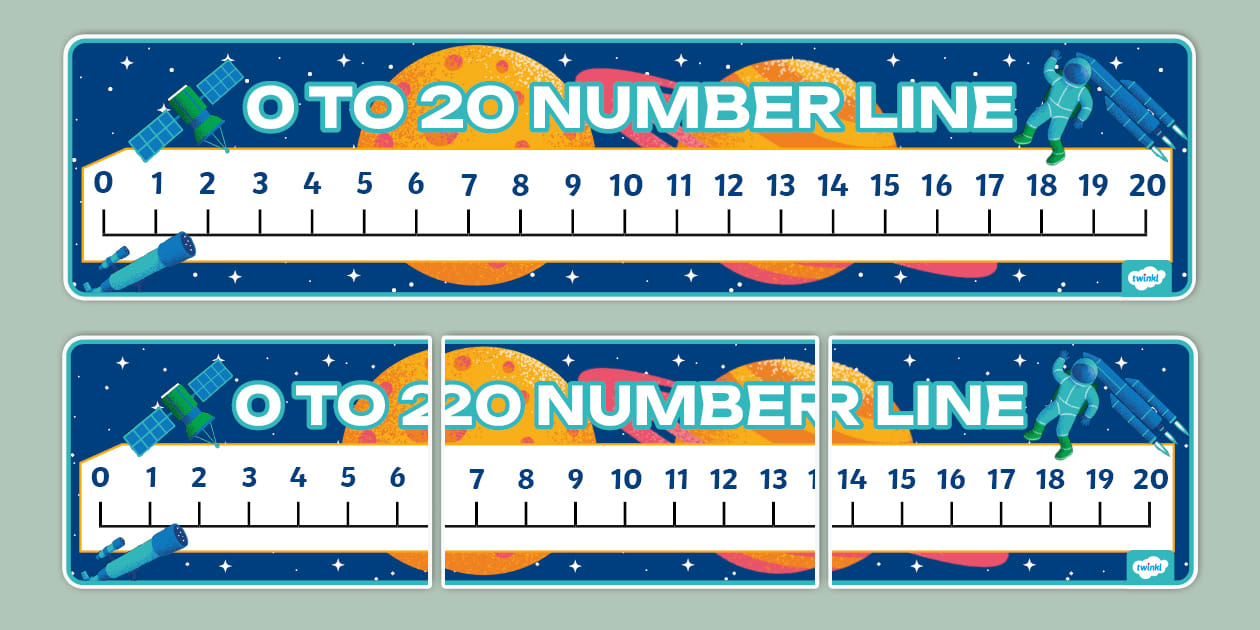 Space-Themed Number Line 0-20 Display Banner (teacher made)