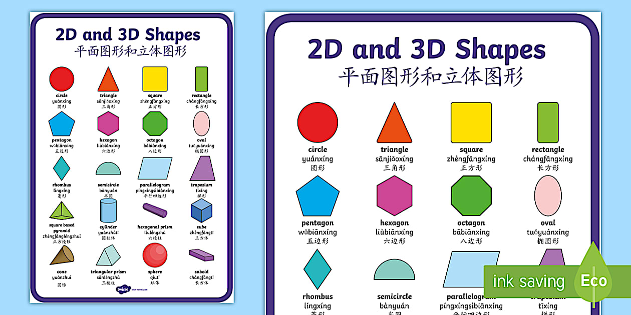 Editable 2D and 3D Shapes Poster English/Mandarin Chinese-PinYin