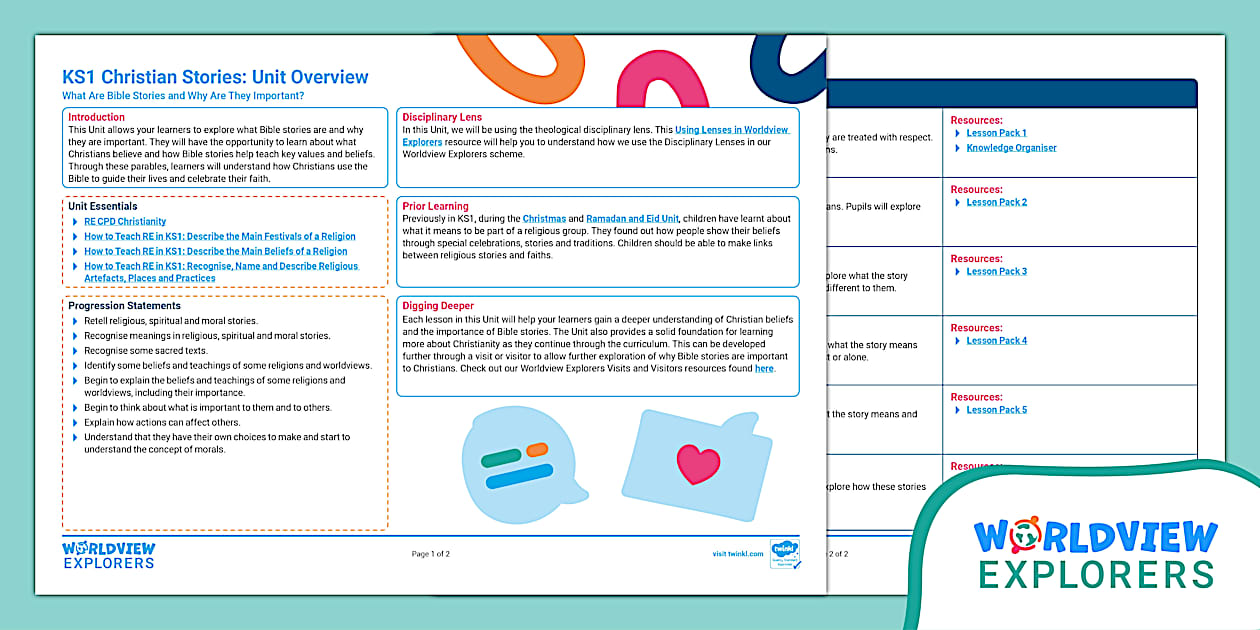 RE: Christian Stories: KS1 Unit Overview - Twinkl