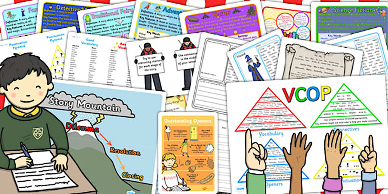 Editable KS2 Writing Area Starter Kit (teacher made)