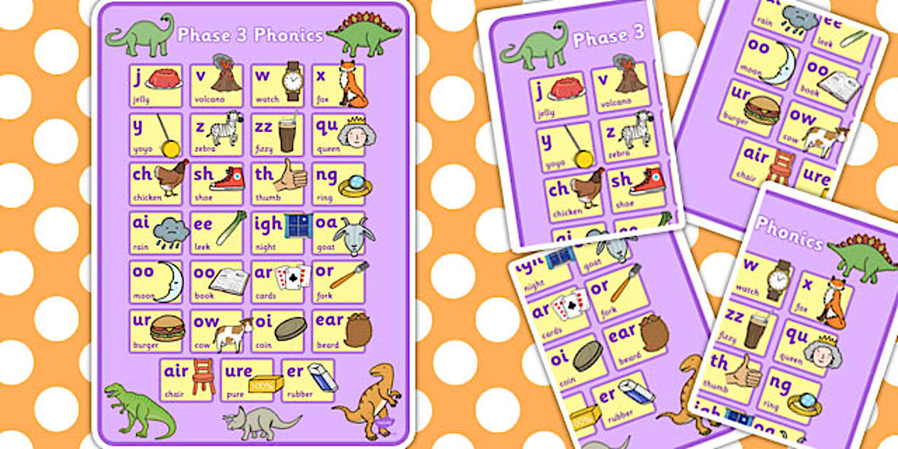Dinosaur Themed Phase 3 Phonics Large Poster - Twinkl