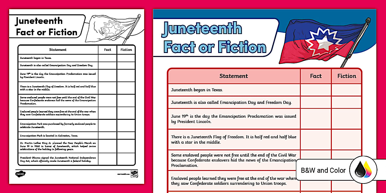 Juneteenth Fact or Fiction Worksheet for 6th-8th Grade