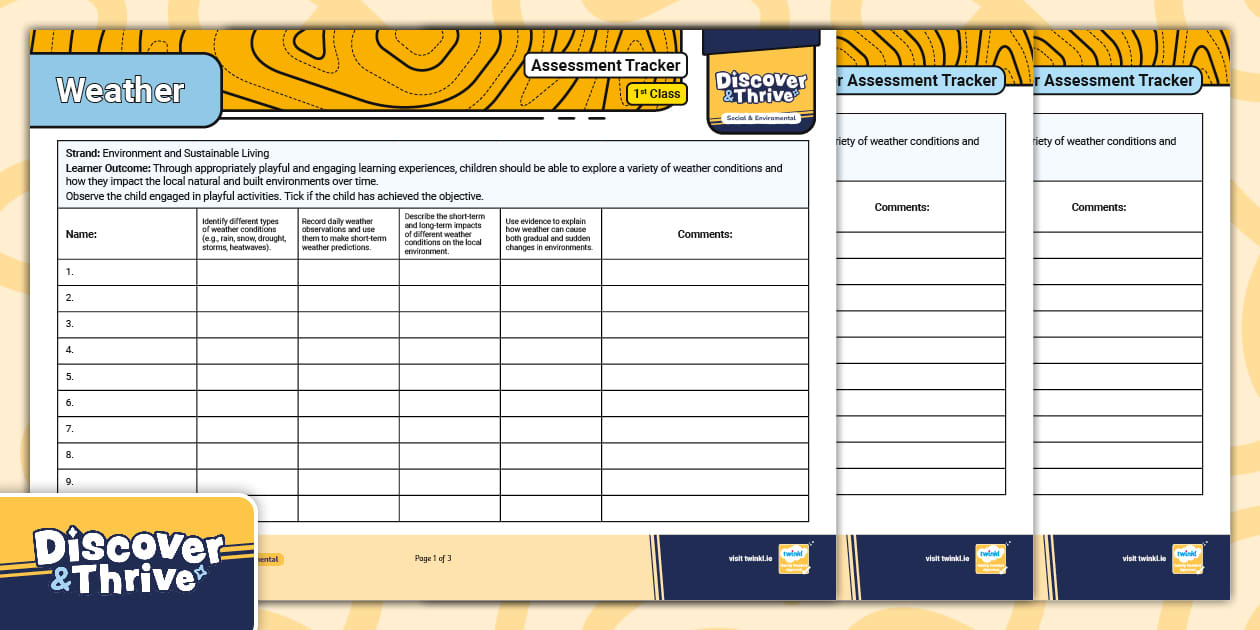 The Weather Assessment Tracker (teacher made) - Twinkl