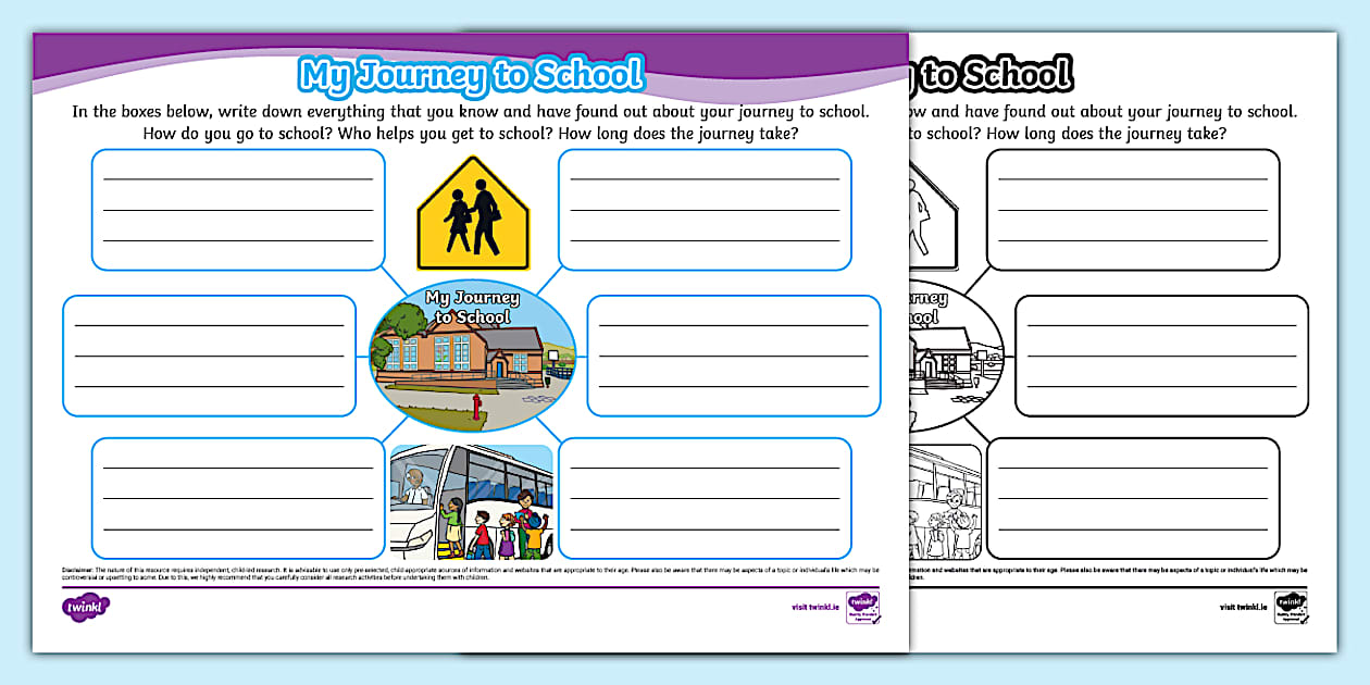 My Journey to School Mind Map - Twinkl