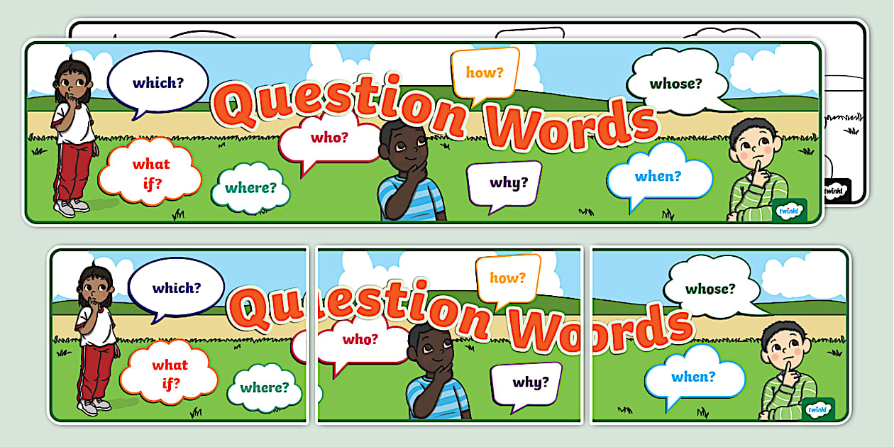 Question Words Display Banner (teacher made) - Twinkl