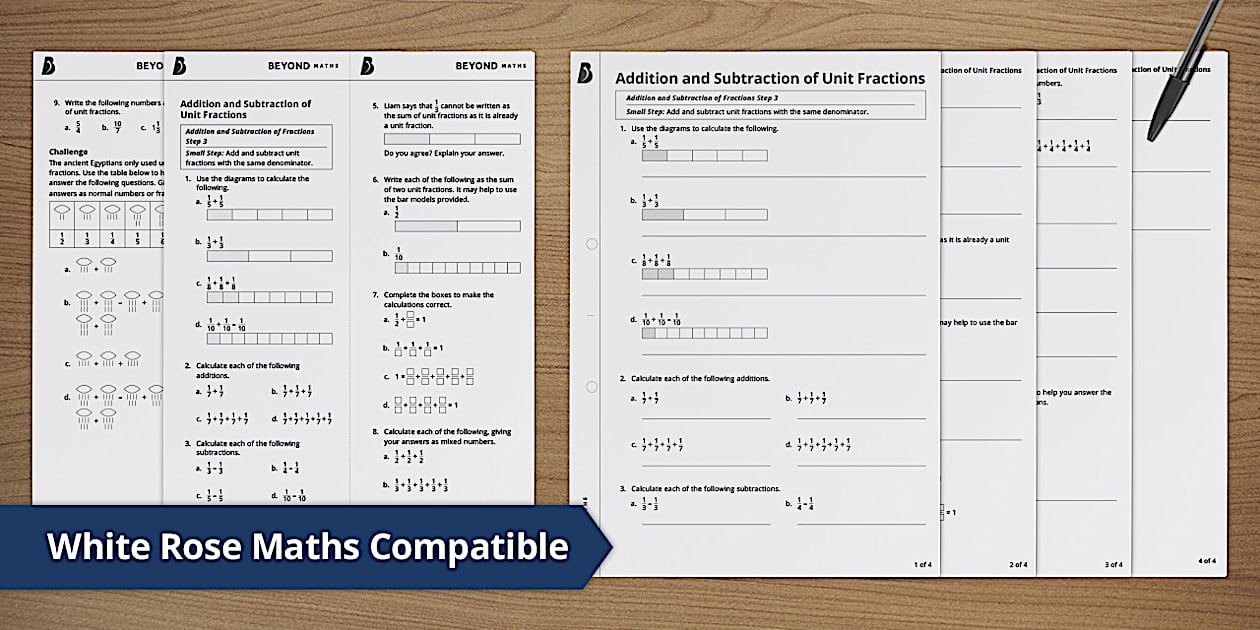 👉 Addition and Subtraction of Unit Fractions - Twinkl