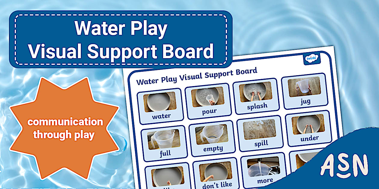 Water Play Visual Support Board