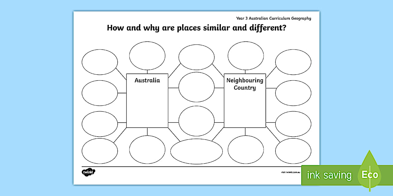 Year 3 Geography Inquiry Question Compare & Contrast Worksheet / Worksheet