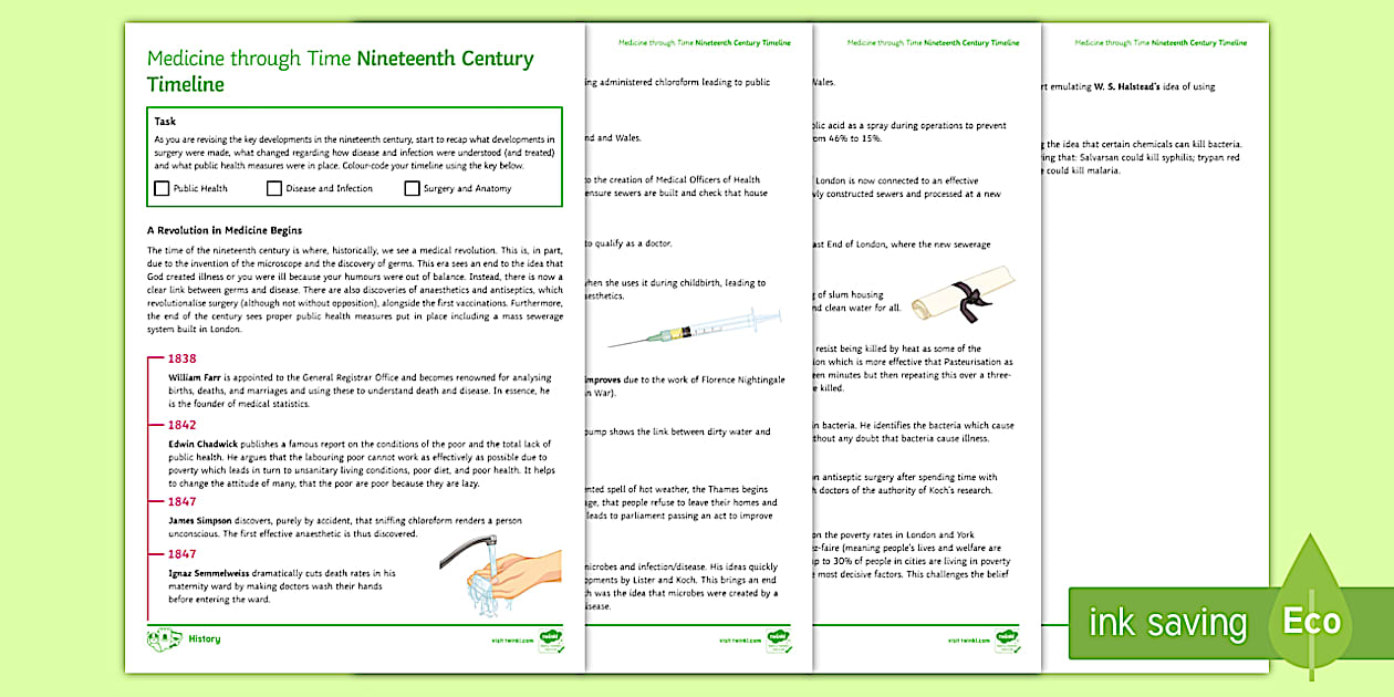 Medicine Through Time: Nineteenth Century Timeline Revision Sheet