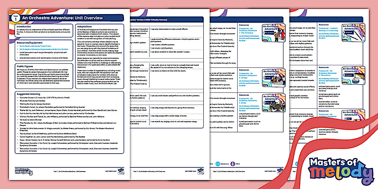 👉 Year 1 An Orchestra Adventure Unit Overview