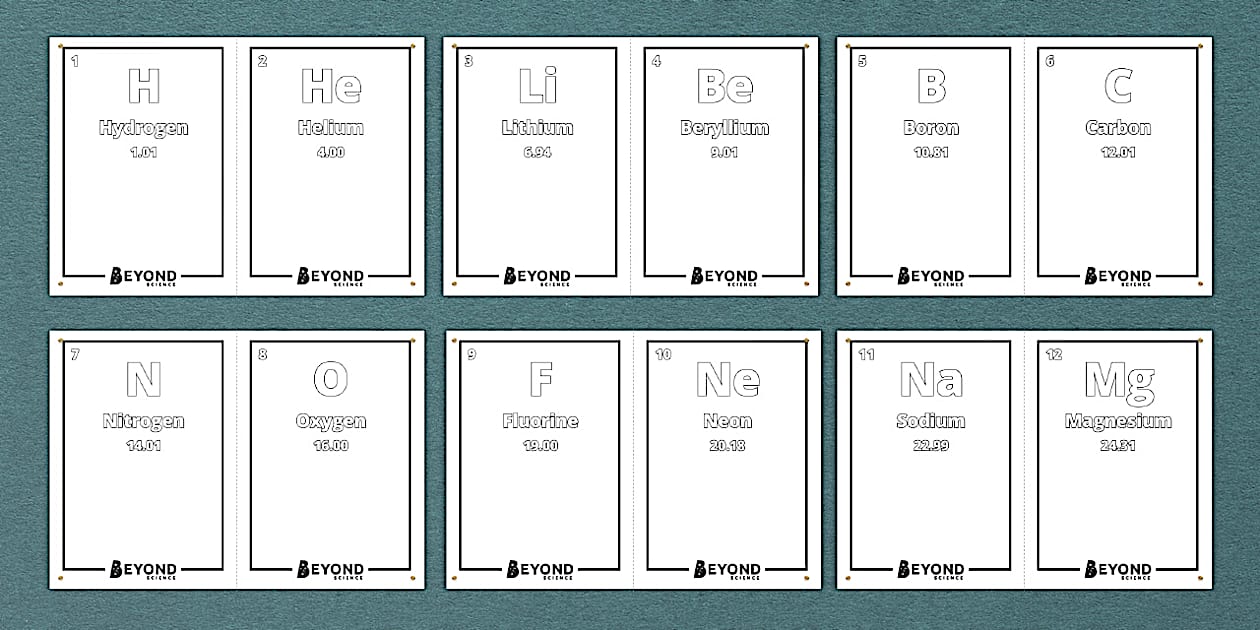 Periodic Table Display Posters - Research and Draw Activity