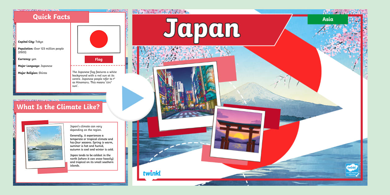 KS2 Japan PowerPoint (teacher made) - Twinkl