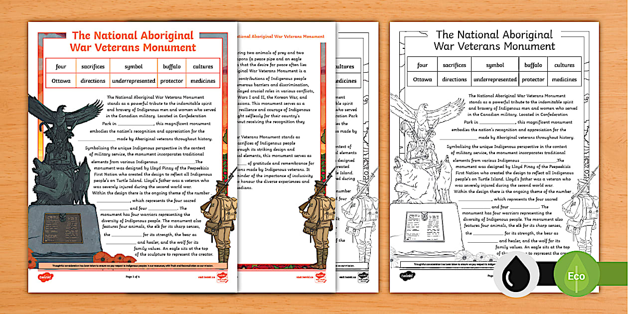 The National Aboriginal War Veterans Monument (Teacher-Made)