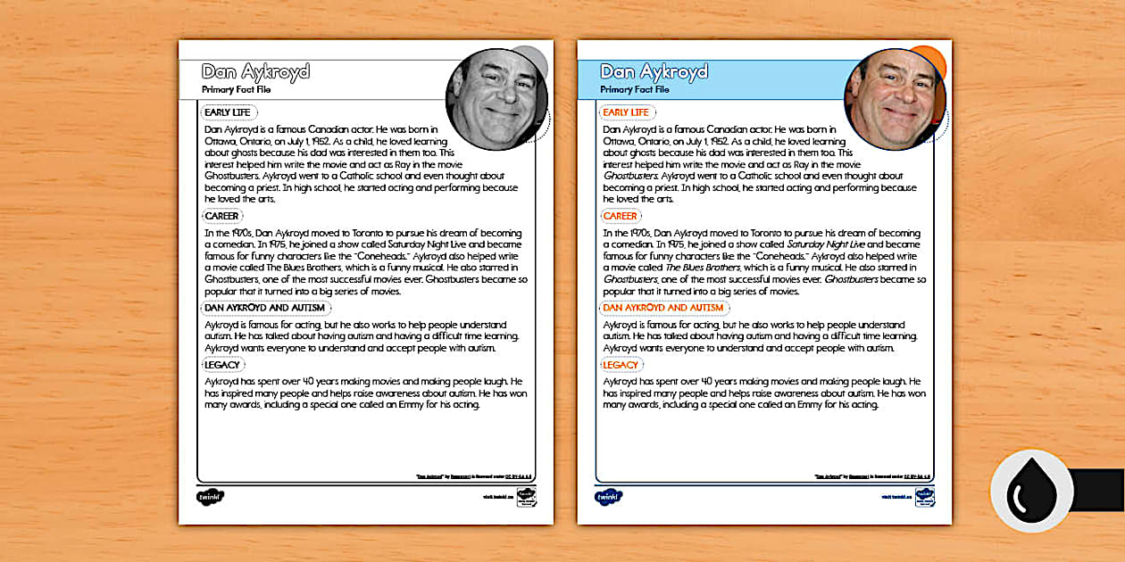 Dan Akroyd Primary Fact File (teacher made) - Twinkl