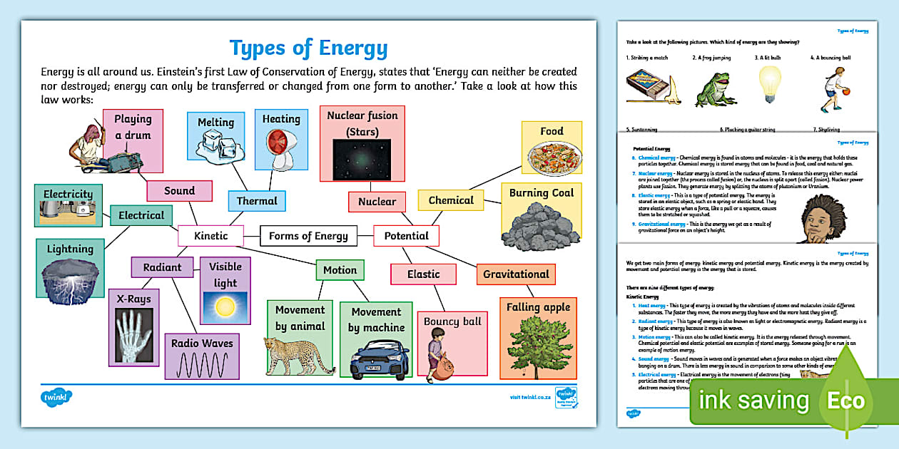 Types Of Energy Grade 4 - Twinkl South Africa (teacher made)