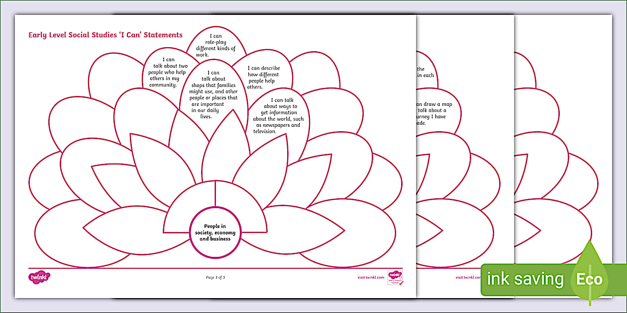 CfE Early Level Social Studies Self-Assessment Flower Tracker