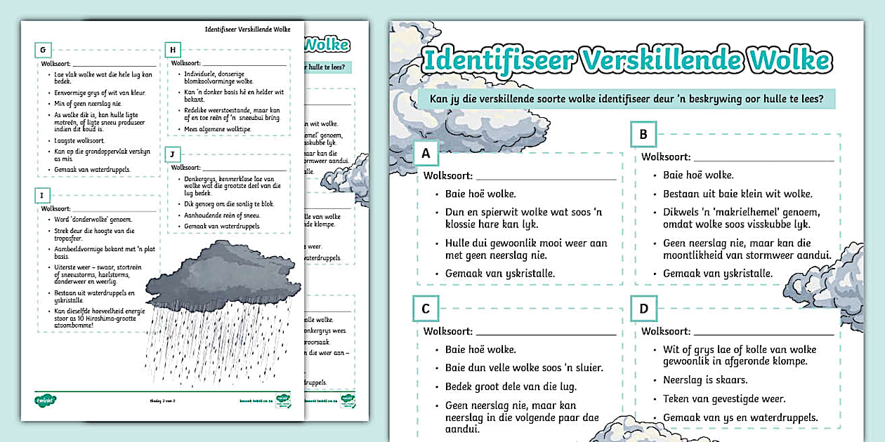 Identifiseer Verskillende Wolke - Aktiwiteit - Twinkl