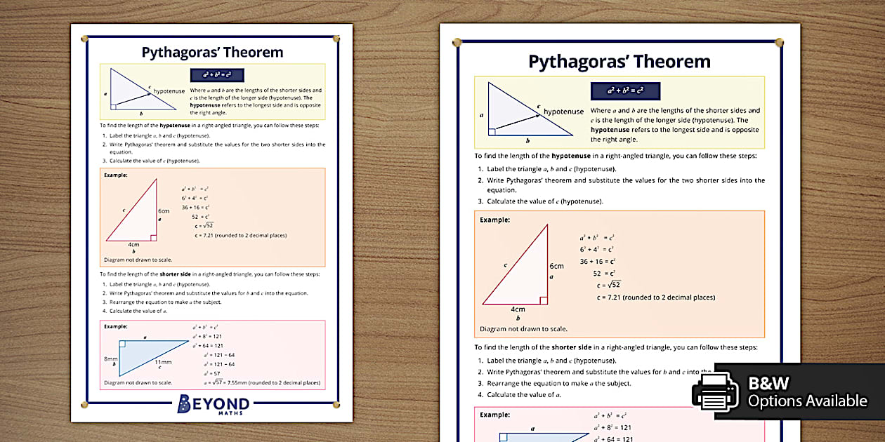 Pythagoras' Theorem Poster and Handout (profesor hizo)
