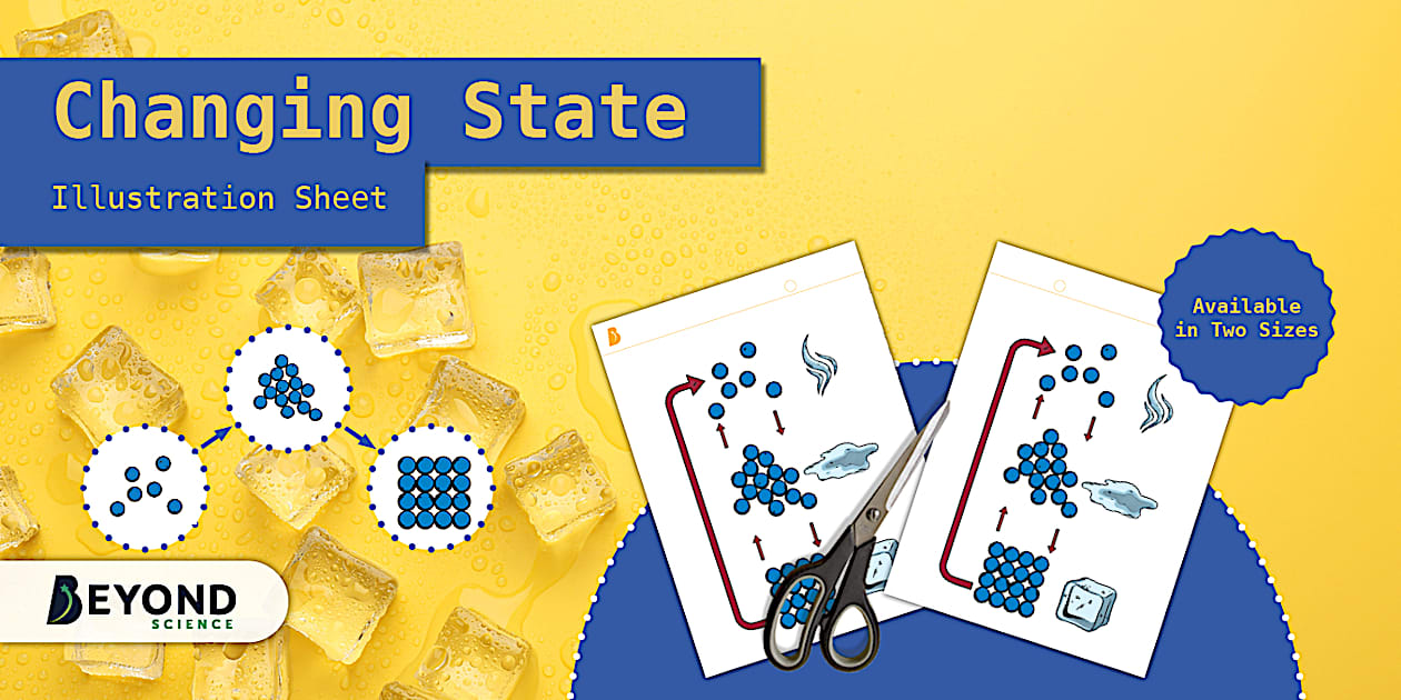 Changes of State Illustration Sheet | Science | Beyond