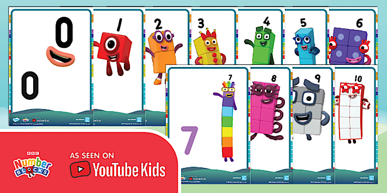 Numberblocks: 0-10 Numeral Posters - Twinkl