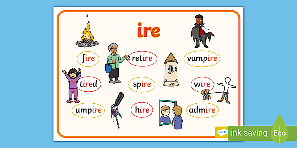 'ire' Phoneme Display Poster (teacher made) - Twinkl