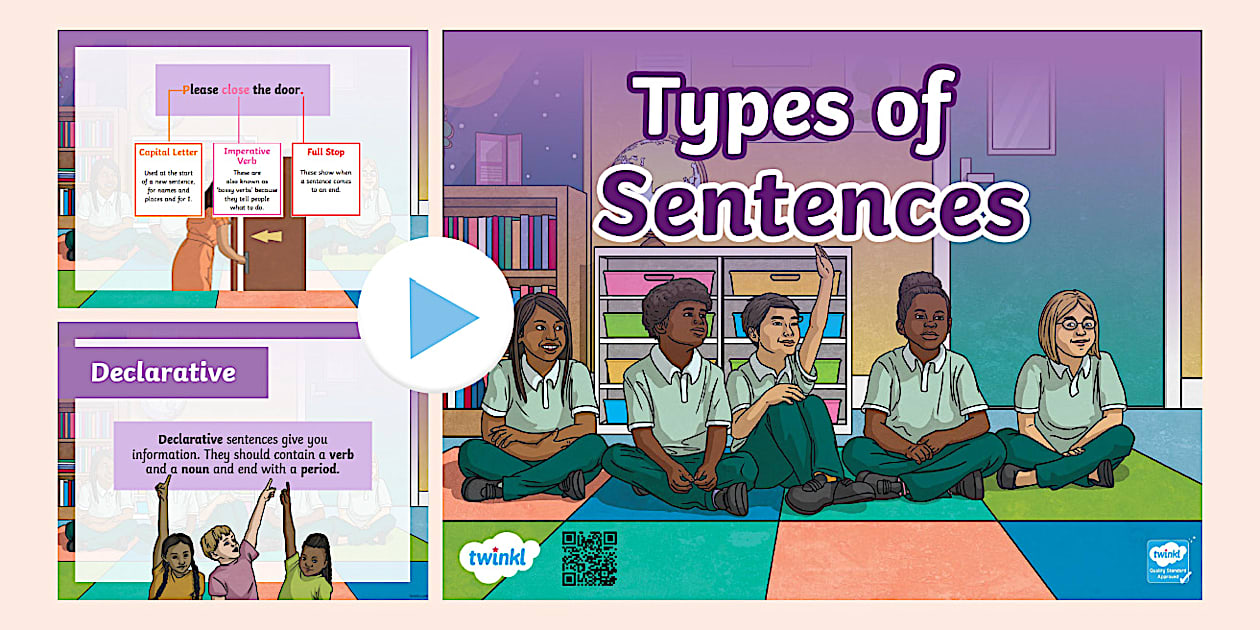 Types of Sentences PowerPoint (teacher made) - Twinkl
