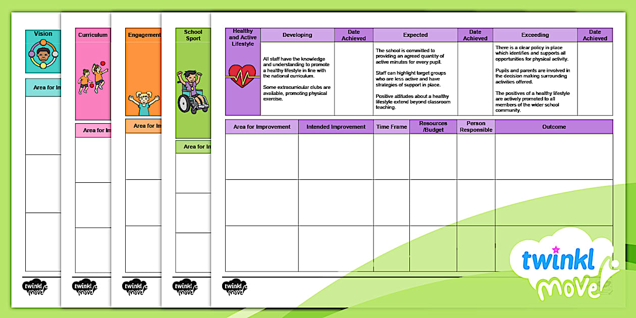 PE Audit | PE Equipment Audit & More | Twinkl Move Resources